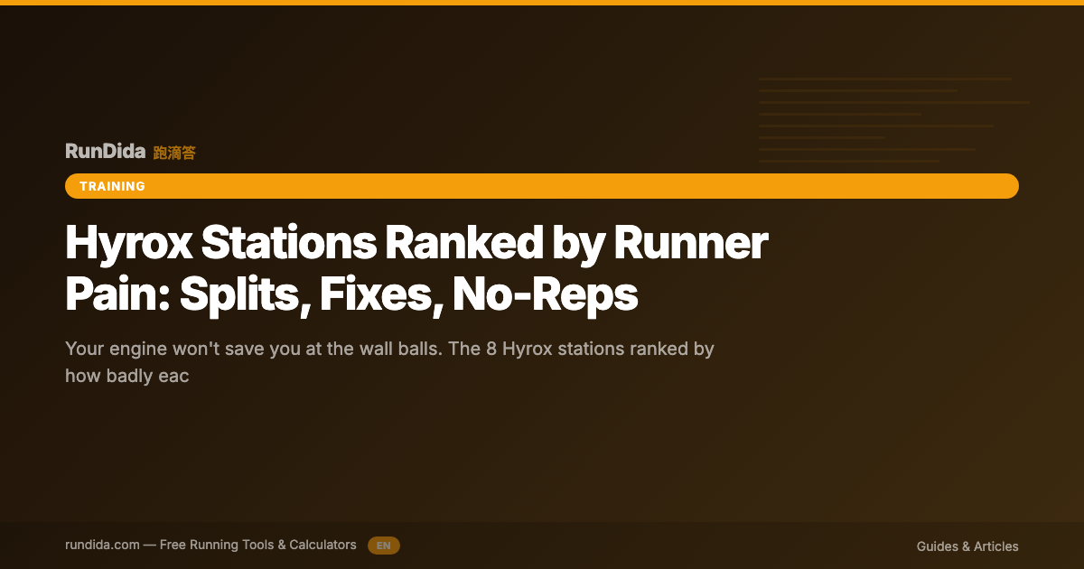 Hyrox Stations Ranked by Runner Pain: Splits, Fixes, No-Reps | RunDida
