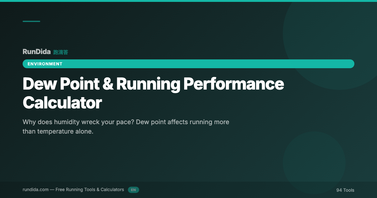 Dew Point Running Calculator — Pace Adjustment Chart | RunDida