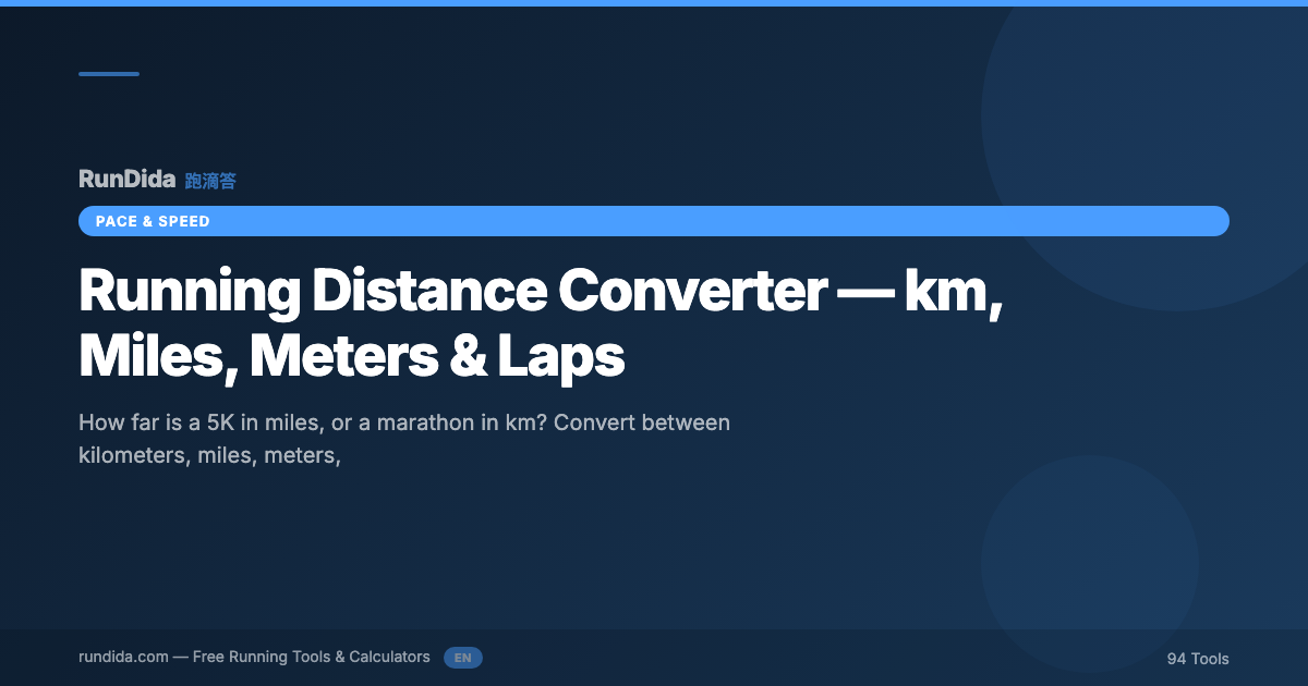 Running Distance Converter — km, Miles, Meters & Laps | RunDida
