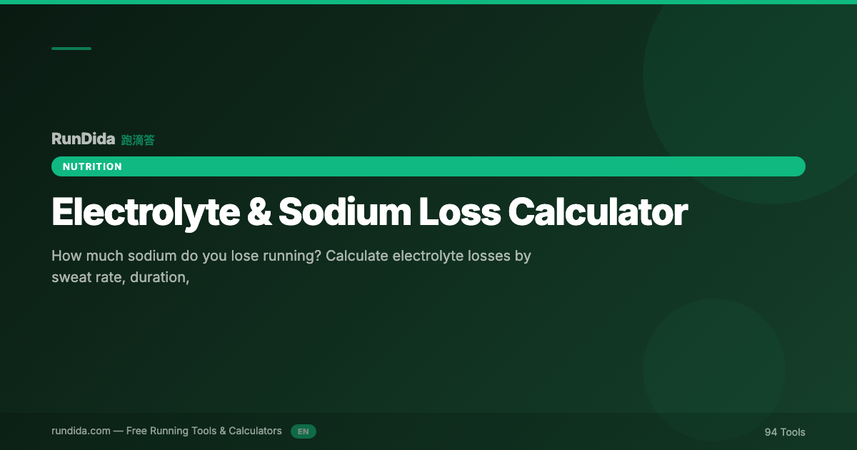 Electrolyte & Sodium Loss Calculator | RunDida