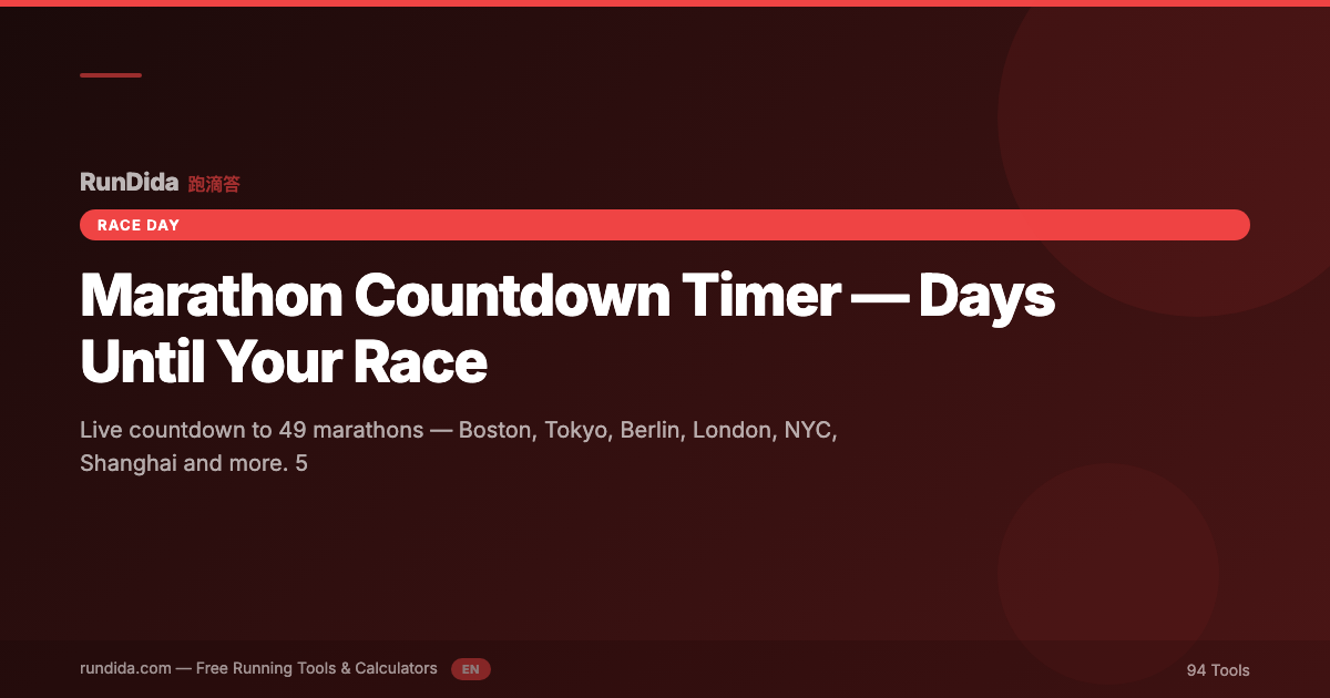 Marathon Countdown Timer — Days Until Your Race | RunDida