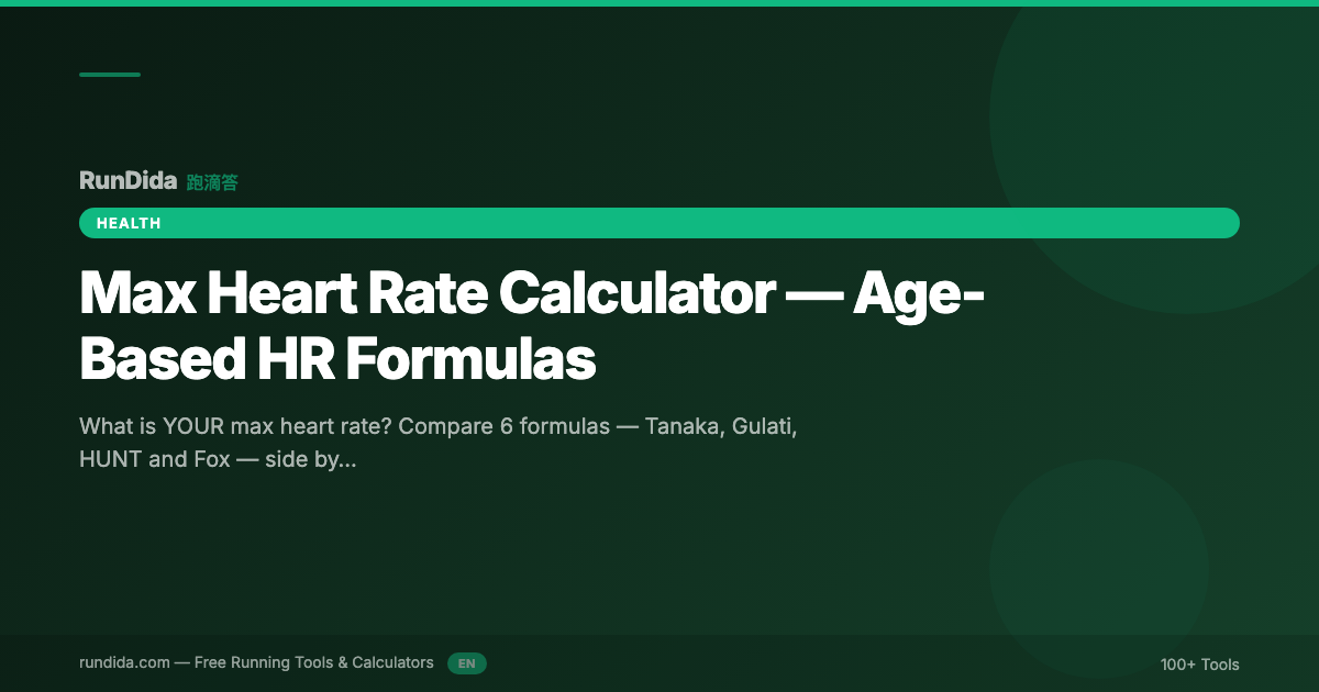 Max Heart Rate Calculator — Age-Based HR Formulas | RunDida