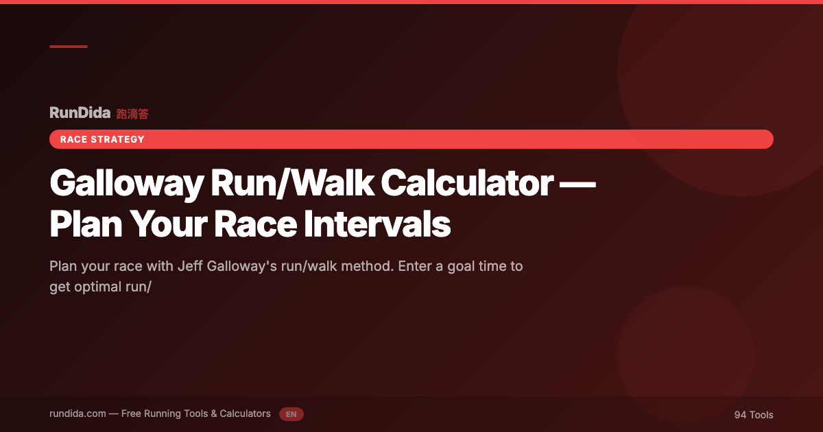 Galloway Run/Walk Calculator — Plan Your Race Intervals | RunDida