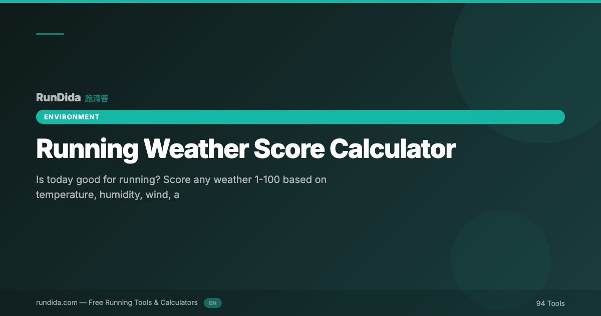 Running Weather Score Calculator | RunDida